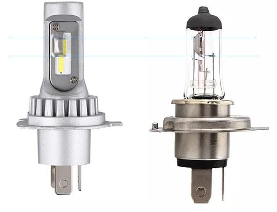 High Powered LED bulbs — Xenons Online